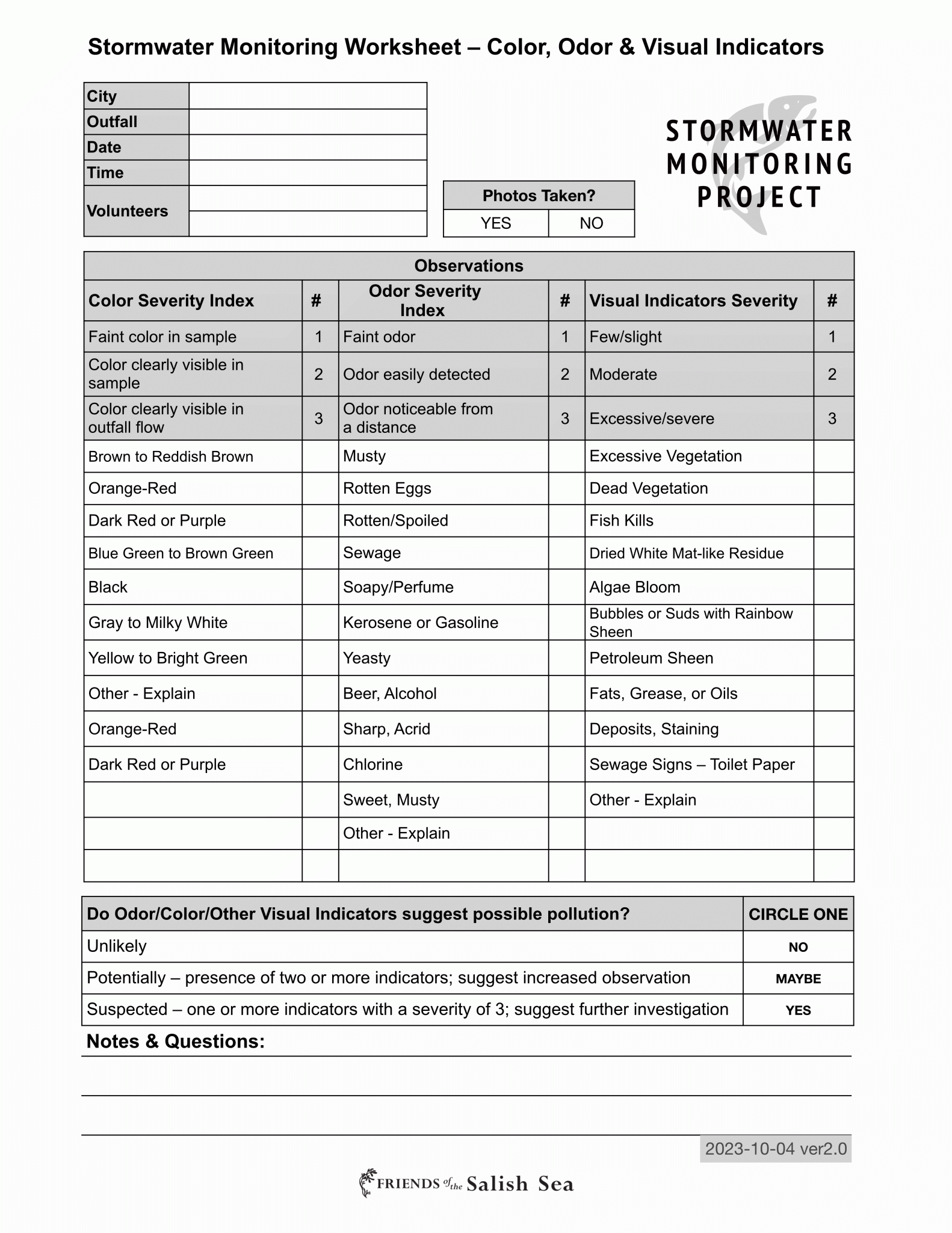 Volunteer Resources: Datasheets & Procedures