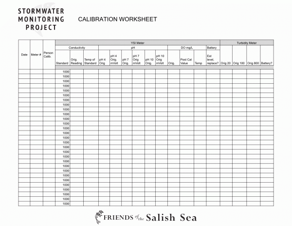 Volunteer Resources: Datasheets & Procedures